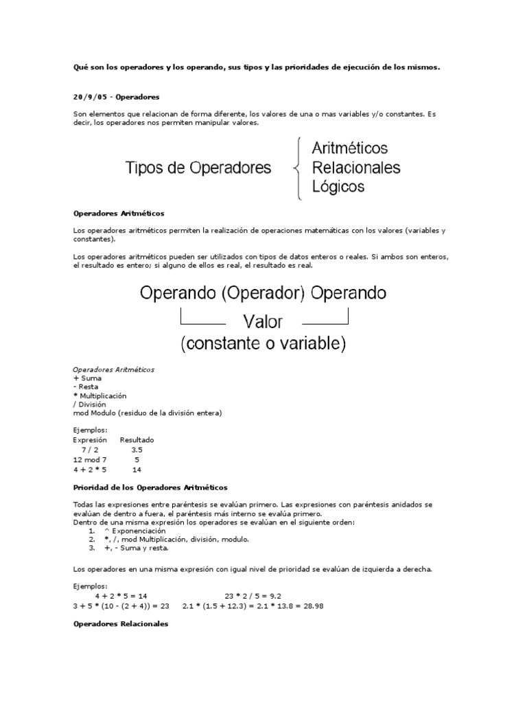Qué Son Los Operadores y Los Operando, Sus Tipos y Las Prioridades de ...