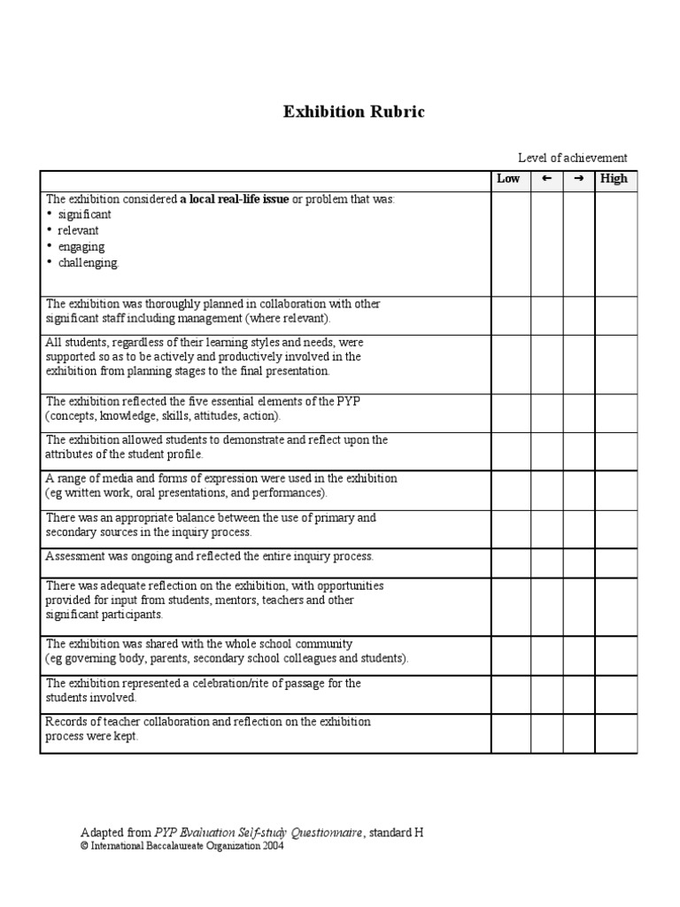 Teacher's Final Reflection - IB document
