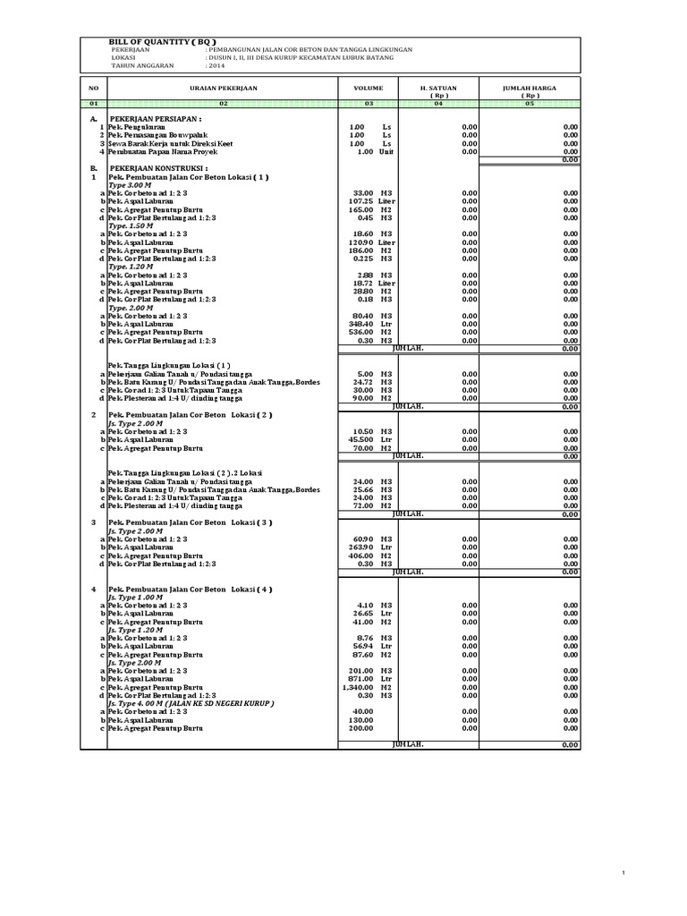 Bill of Quantity for Concrete Road Project | PDF