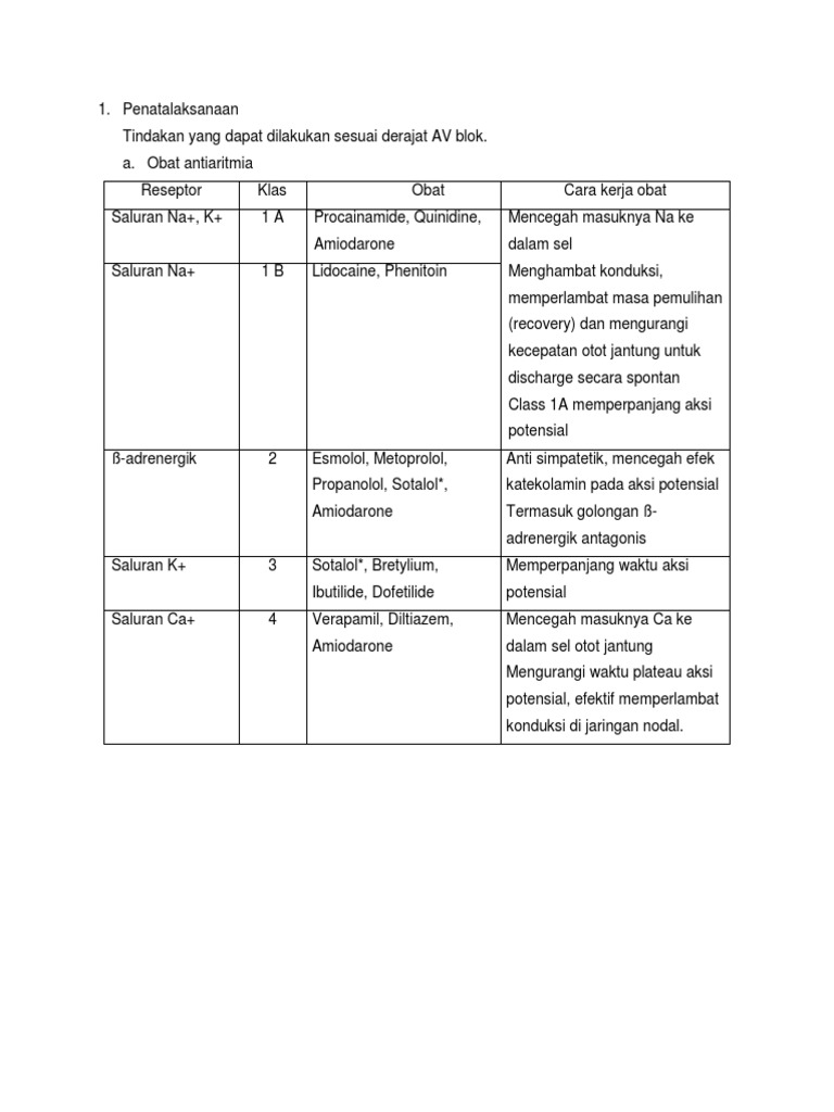 Tatalaksana AV Blok Derajat 1-3 | PDF