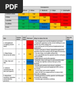 Lathe Machine Safety Guidelines | PDF | Switch | Manufactured Goods