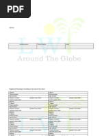 Form C: Arrival Report of Foreigner in Hotel | PDF