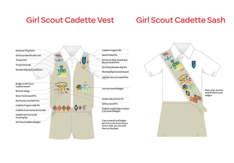 Cadette Uniform and Award Guide | PDF