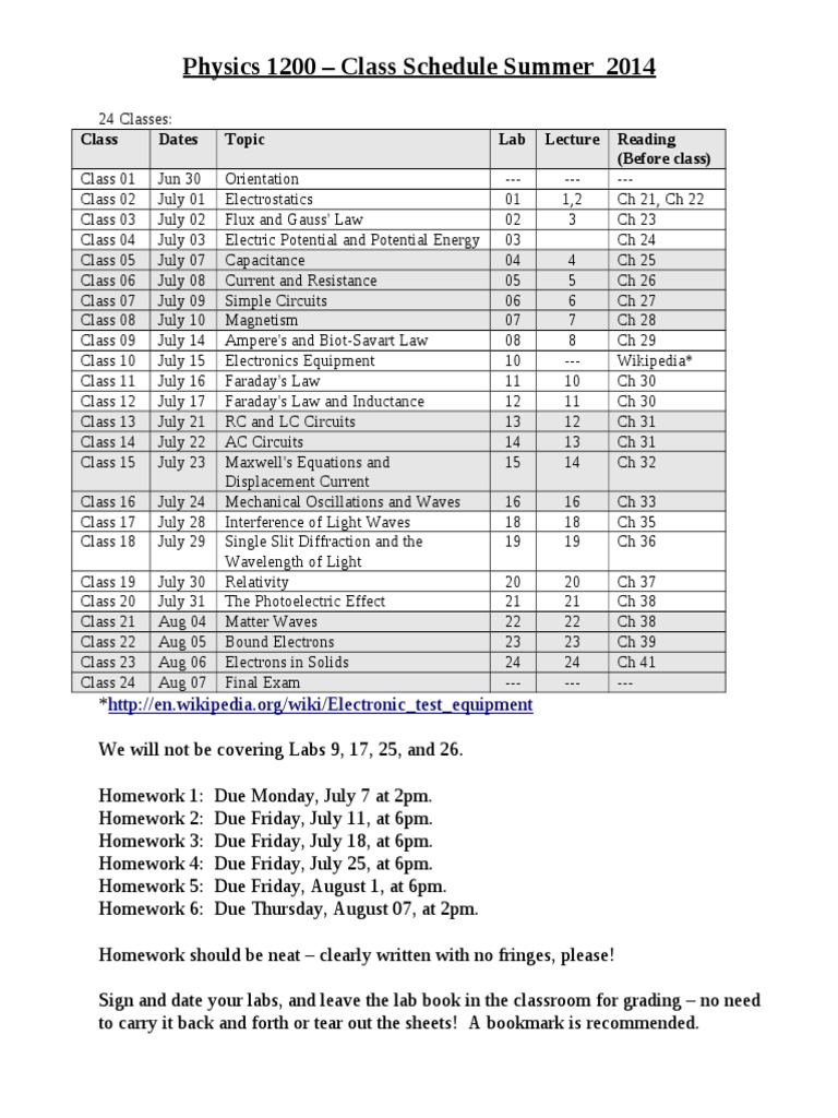 Physics 2 Syllabus | PDF | Maxwell's Equations | Waves