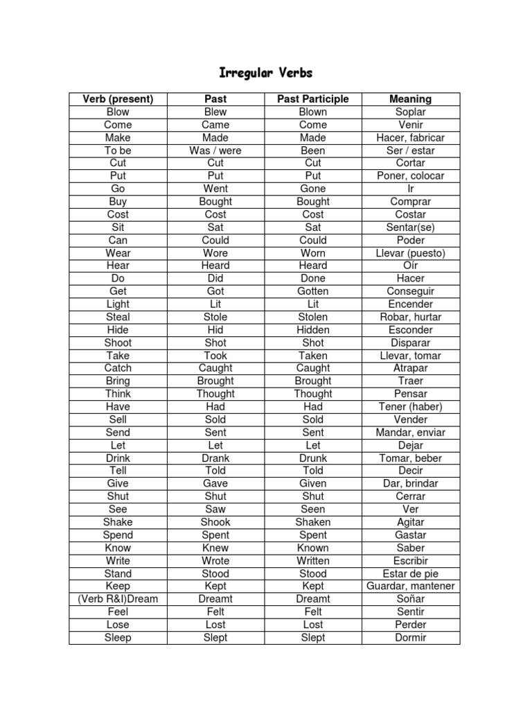 Irregular and Regular Verbs List | PDF | Language Arts & Discipline ...
