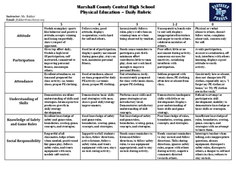 Daily Physical Education Rubric | PDF | Physical Education | Applied ...