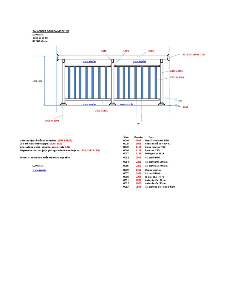 Crtez Balkonske Ograde Model V1 | PDF