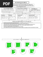 Poligelina o Gelatina Succinilatada (Con o Sin Potasio) PDF | PDF ...