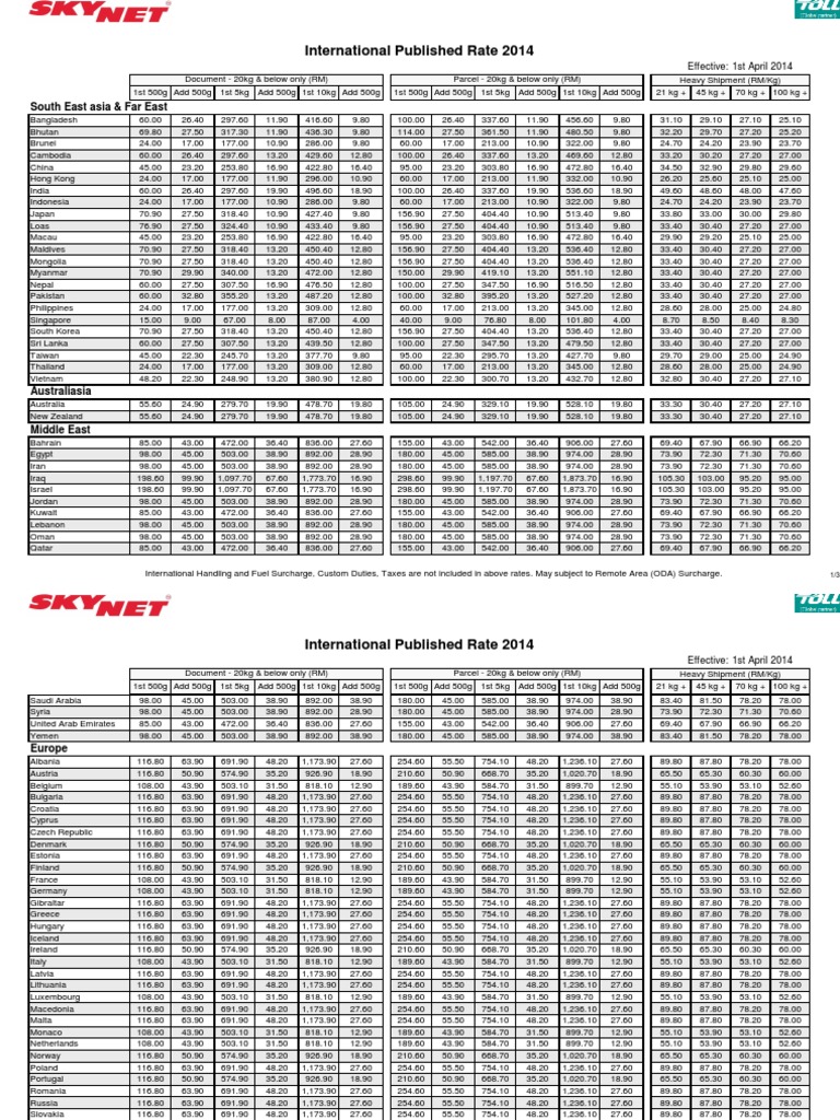 International Courier Rates 2014 | PDF