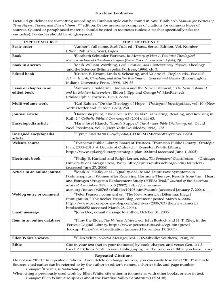 Turabian 7th Ed | PDF | Note (Typography) | Citation
