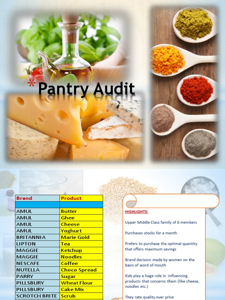 Pantry Audit | PDF | Drink | Grocery Store