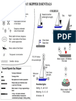 Colregs - Lights Assesment | PDF | Trawling | Watercraft