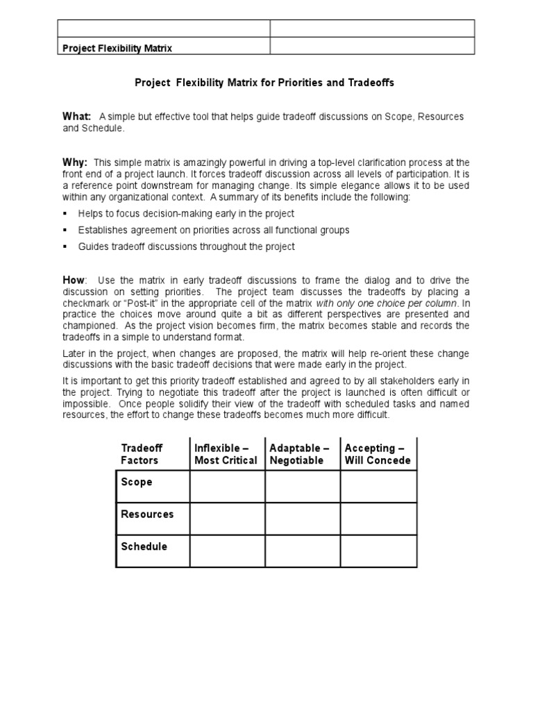 Project Flexibility Matrix | Trade Off | Business