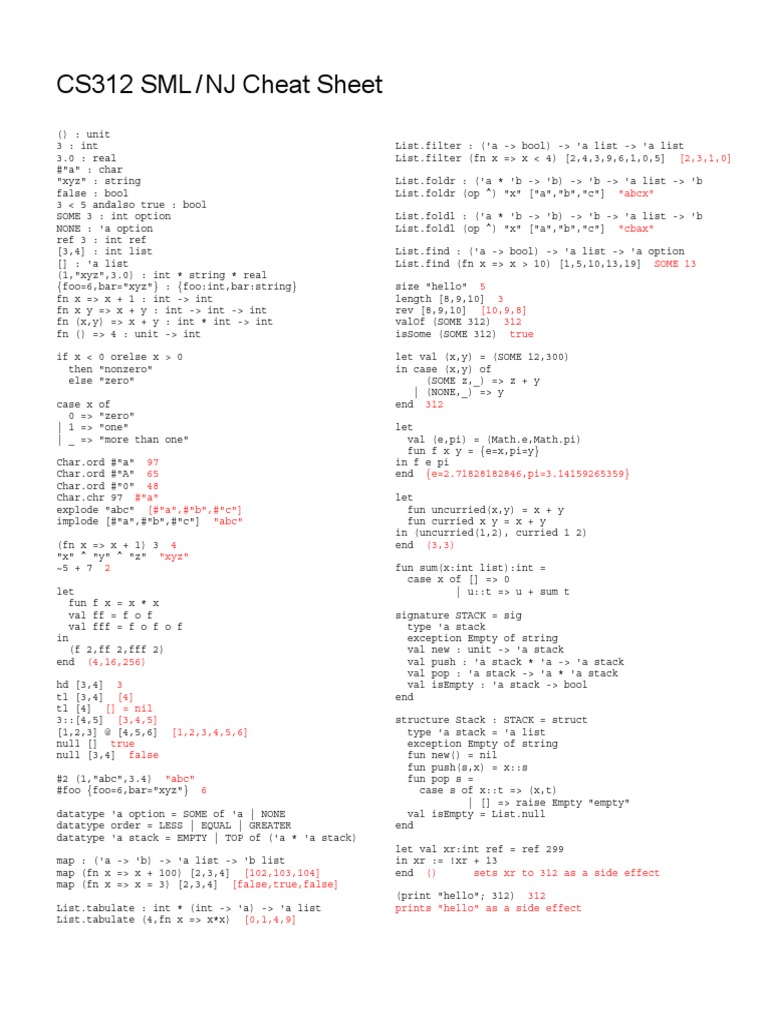 SML Cheat Sheet | PDF