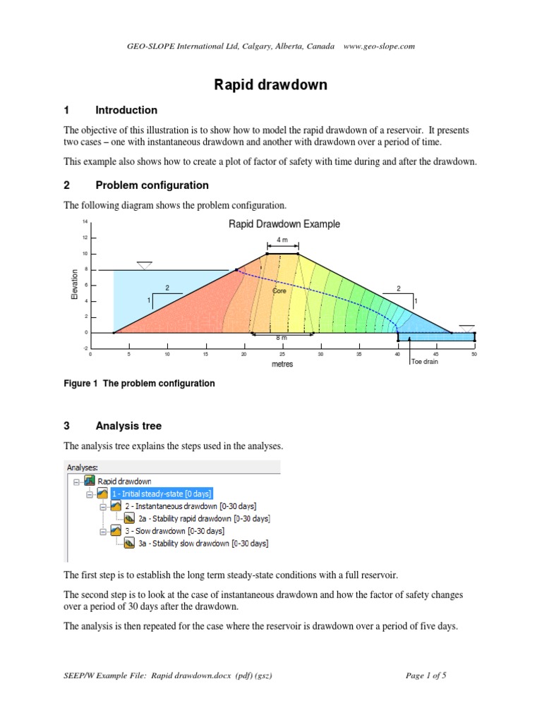 Rapid Drawdown | Reservoir | Scientific Modeling