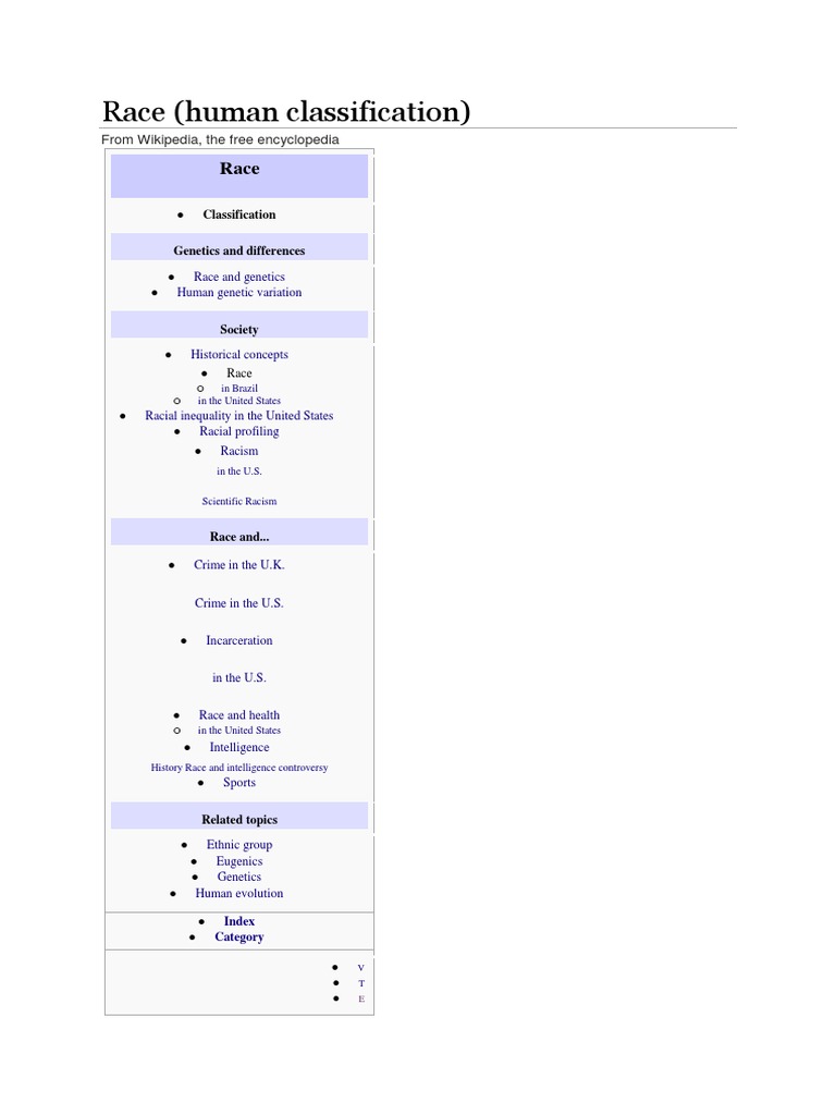 Race (Human Classification) : From Wikipedia, The Free Encyclopedia ...