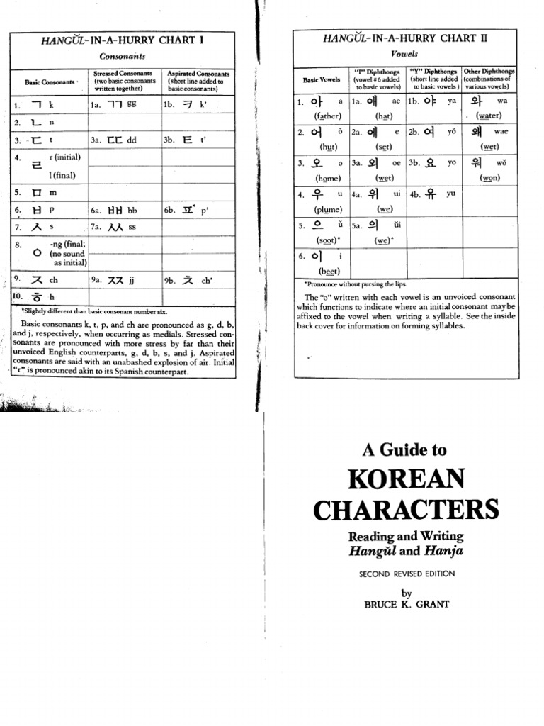 A Guide To Korean Characters (Hanja) | PDF | Chinese Characters | Consonant