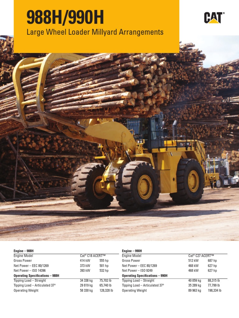 988 Cat Log Loader