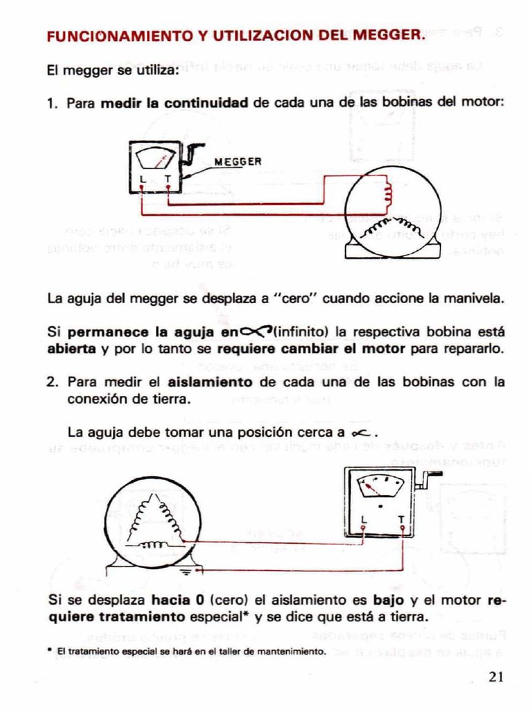 Uso y Funcionamiento del Megger | PDF