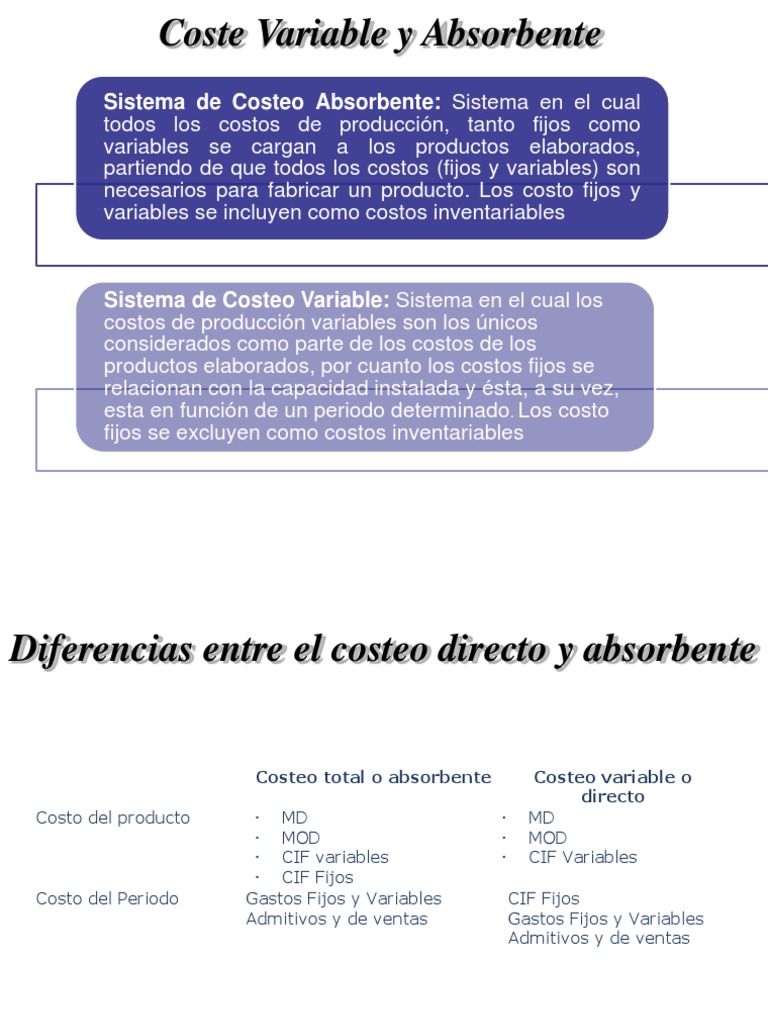 Costeo Variable y Absorbente | PDF | Costo | Inventario
