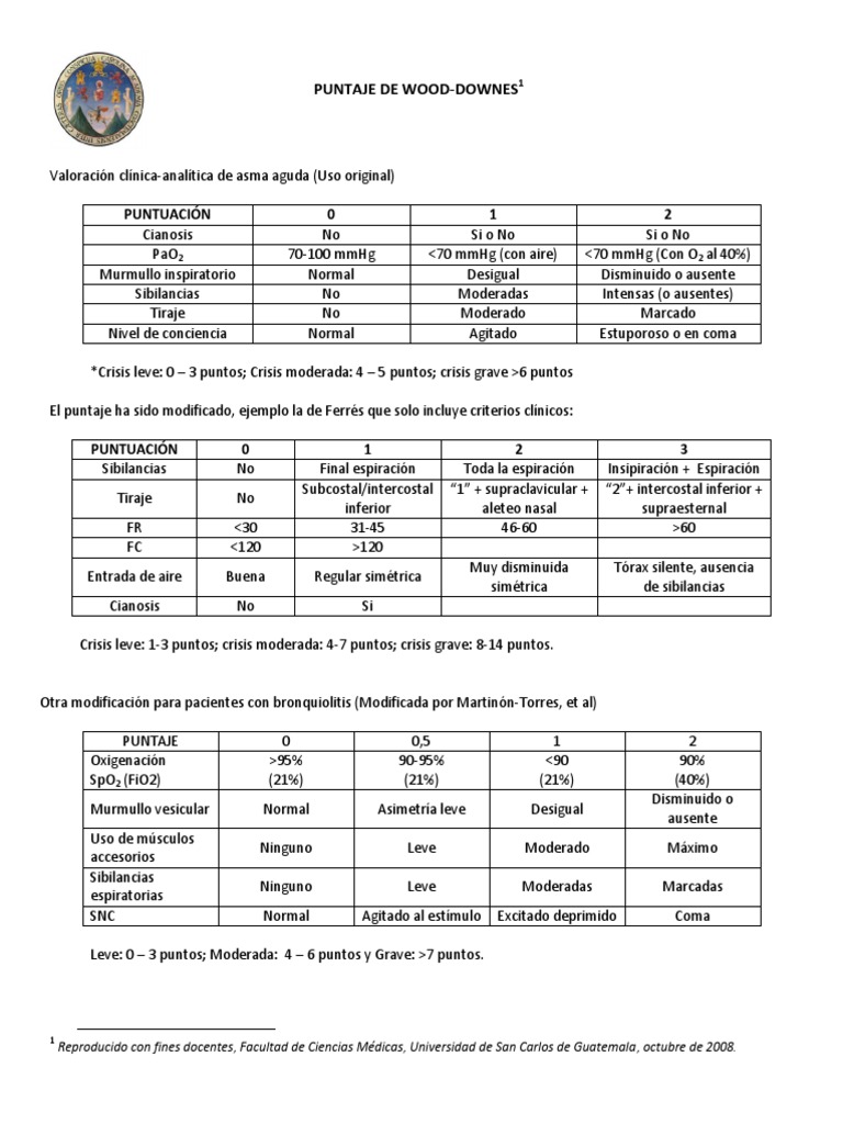 Puntaje de Wood Downes PDF | PDF