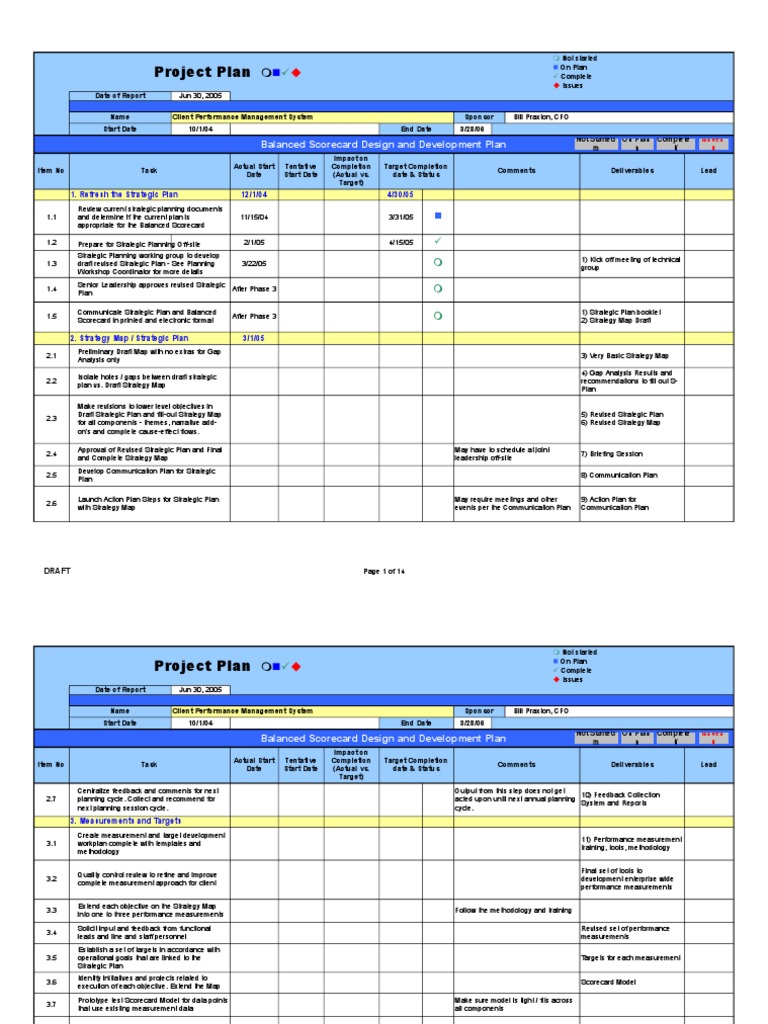 Performance Management Plan | PDF