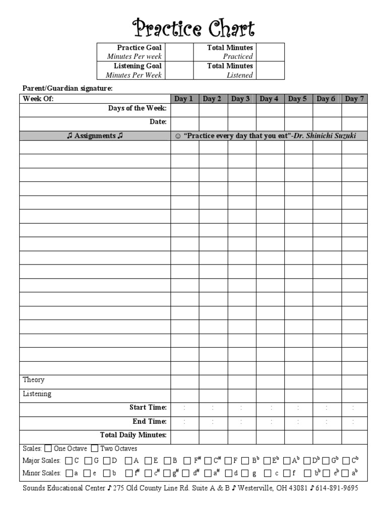 Practice Chart | PDF