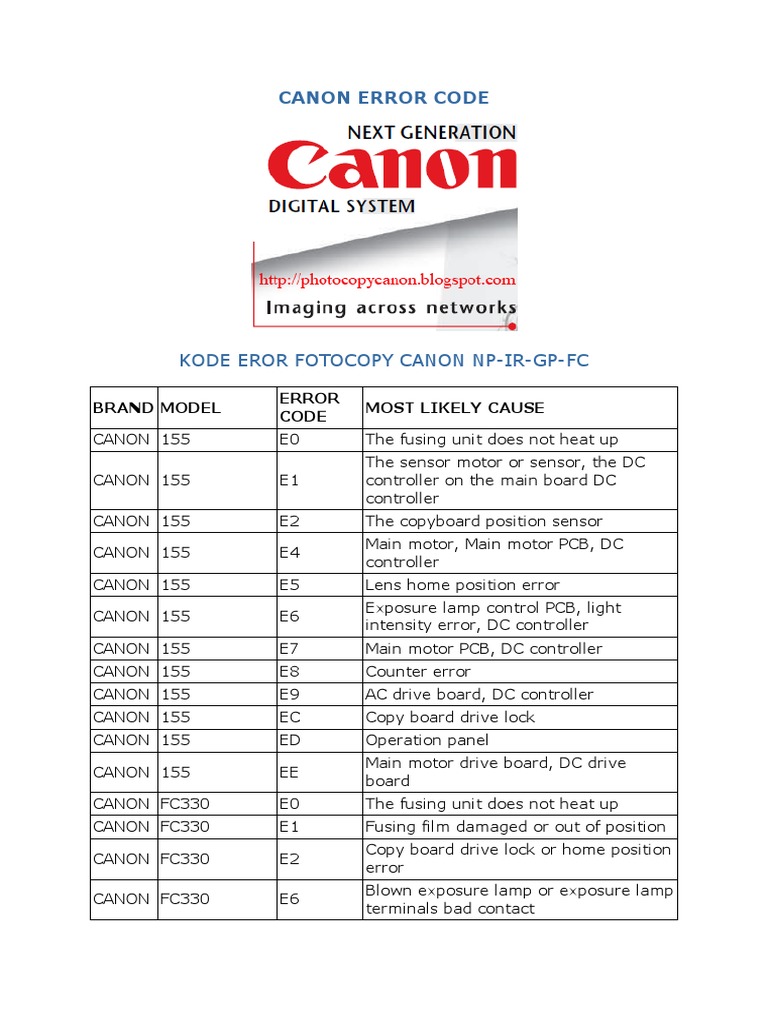 Canon Error Code | Download Free PDF | Power Supply | Digital Technology