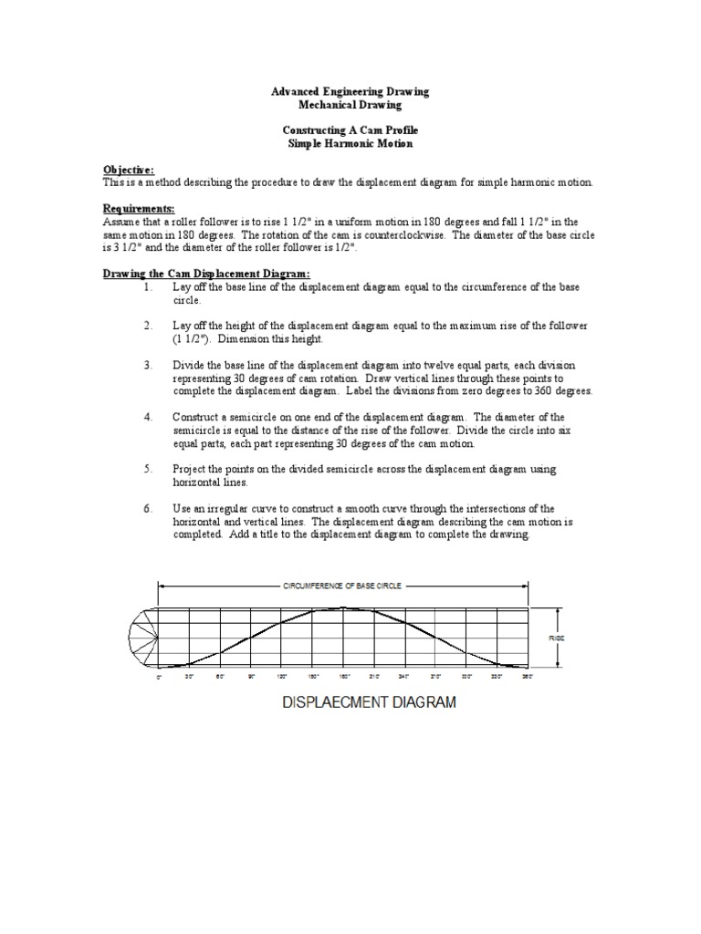 Drawing Cam Displacement Diagram | PDF | Radius | Geometric Measurement