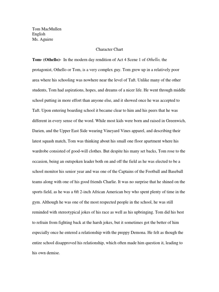 Tom - (Othello) - in The Modern Day Rendition of Act 4 Scene 1 of ...