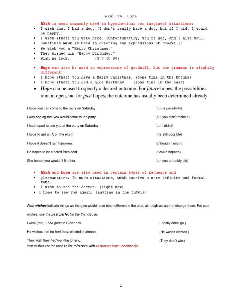 Wish | PDF | Verb | Rules