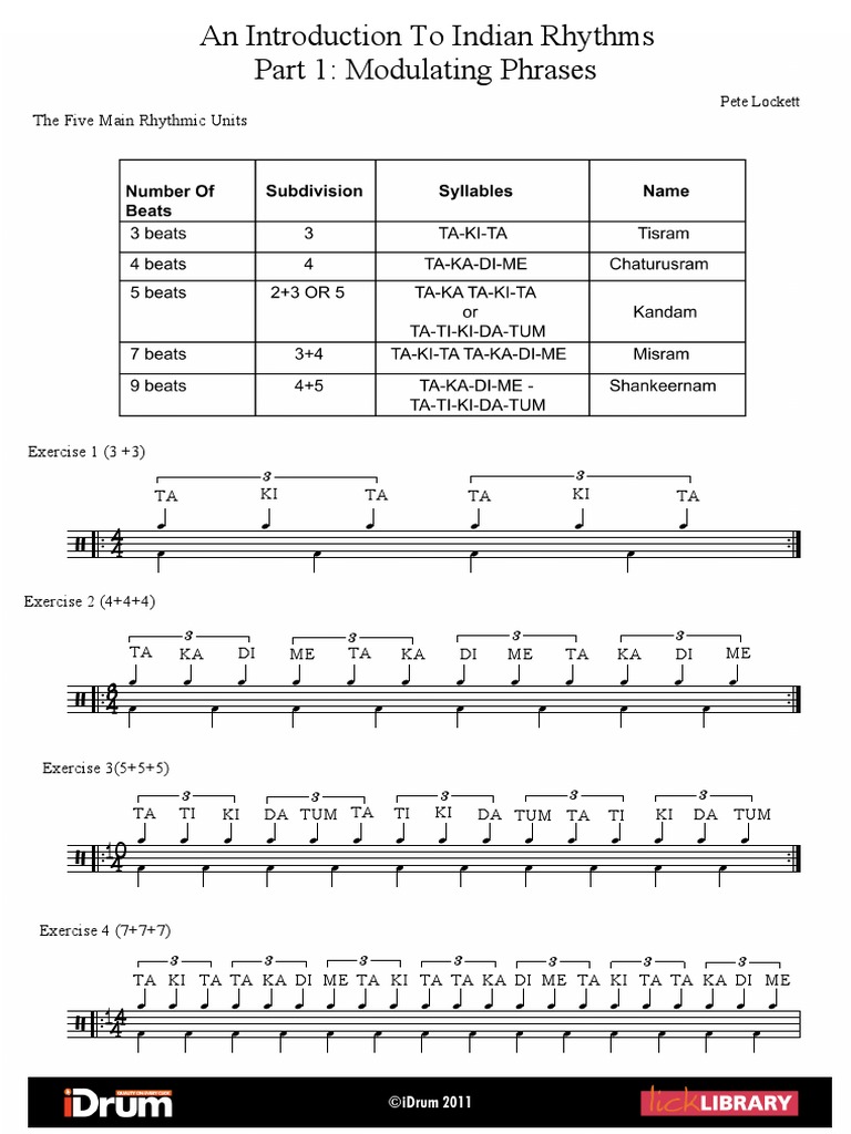 Indian Rhythms For Drumset All Examples | PDF