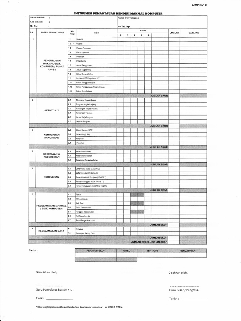 Borang Instrumen Pemantauan Kendiri Makmal Komputer | PDF