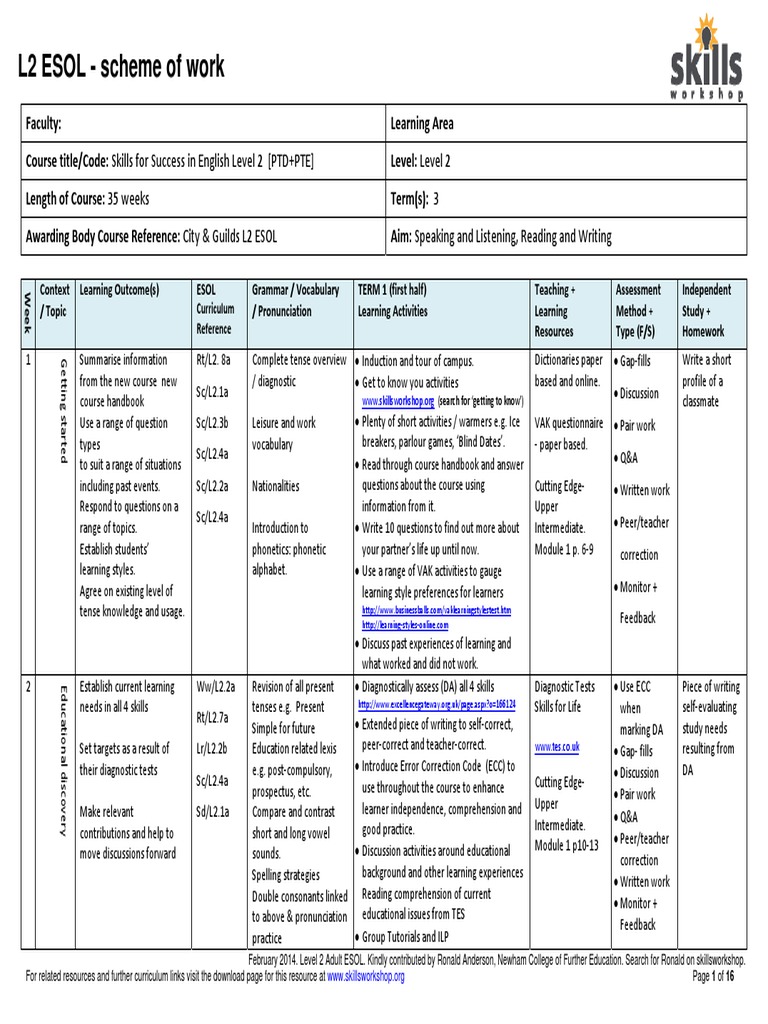 L2 ESOL - Scheme of Work: Curriculum Reference | PDF