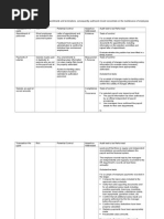 Audit Working Paper Template | PDF | Career & Growth | Finance & Money ...