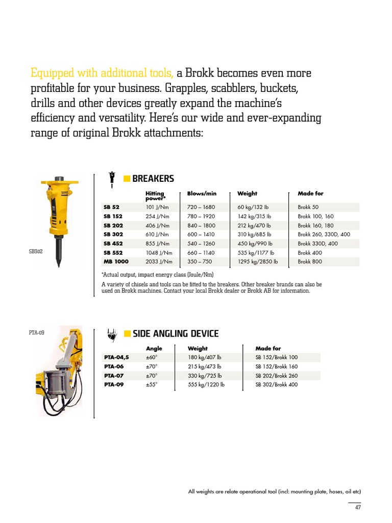 Brokk Attachments 2012-13 | PDF | Tools | Mechanical Engineering