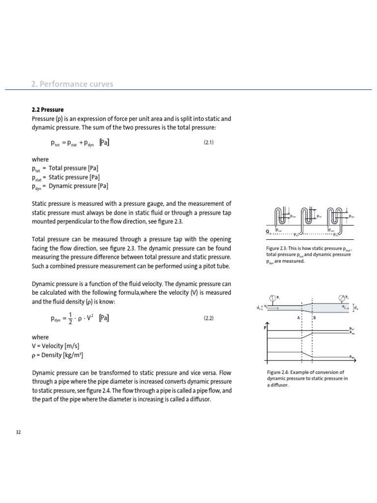 Dynamic Pressure Measurement Techniques | PDF