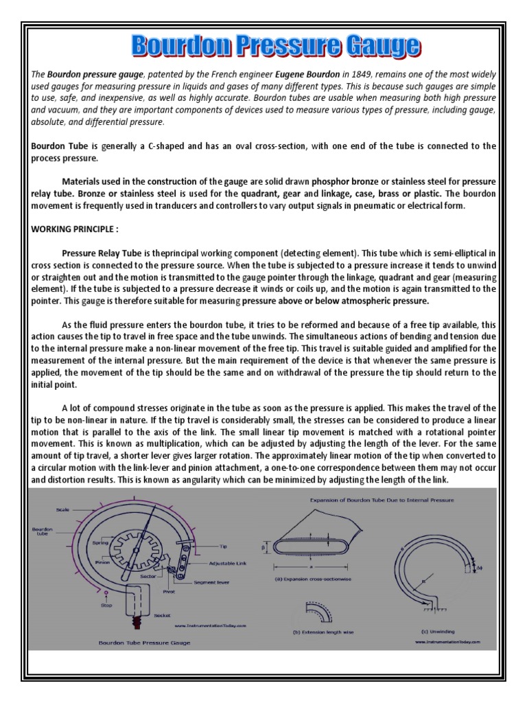 Bourdon Tube and Principle | Download Free PDF | Pressure Measurement ...