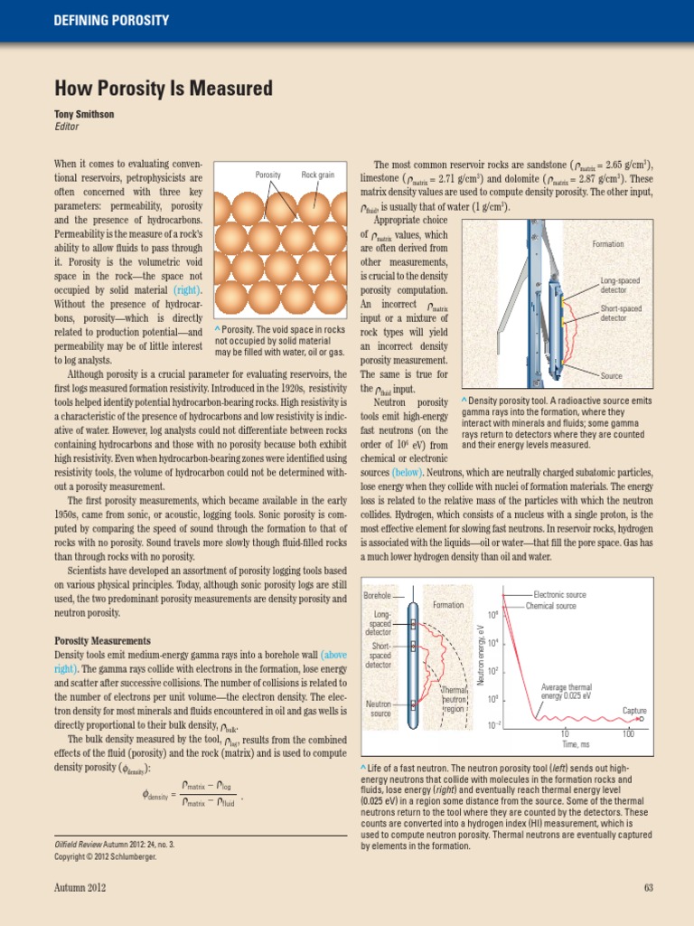 Define Porosity | Porosity | Neutron