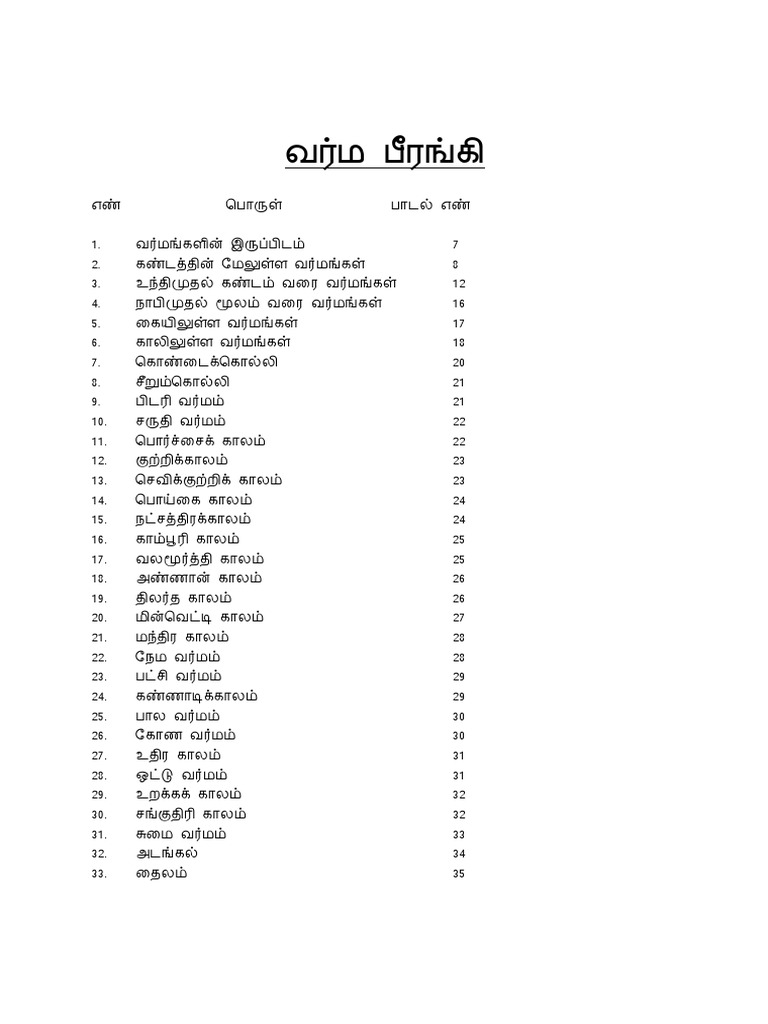 Varma Beerangi 100 Siddhabooks Com | PDF
