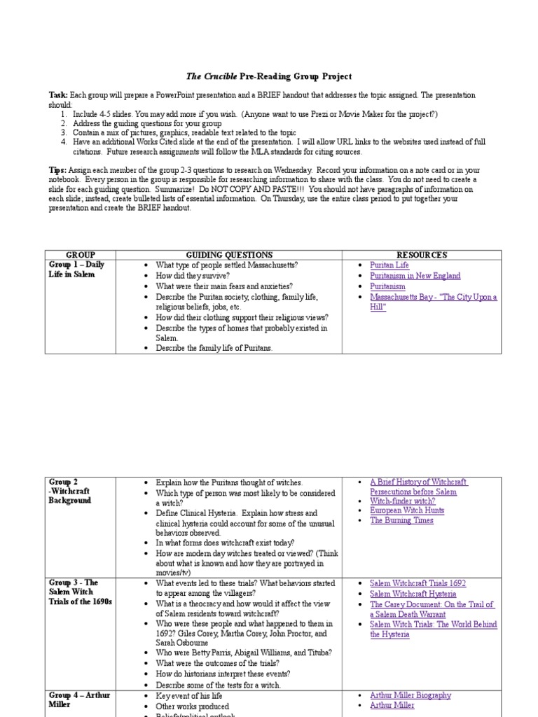 Crucible Project | PDF | Puritans | Religion And Belief