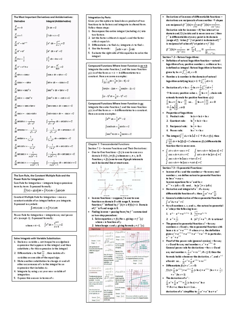 Calc 2 Cheat Sheet | Download Free PDF | Integral | Logarithm