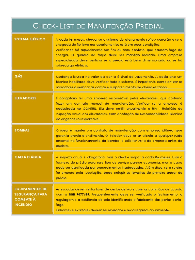 Check List de Manutenção Predial | PDF | Piscina | Science