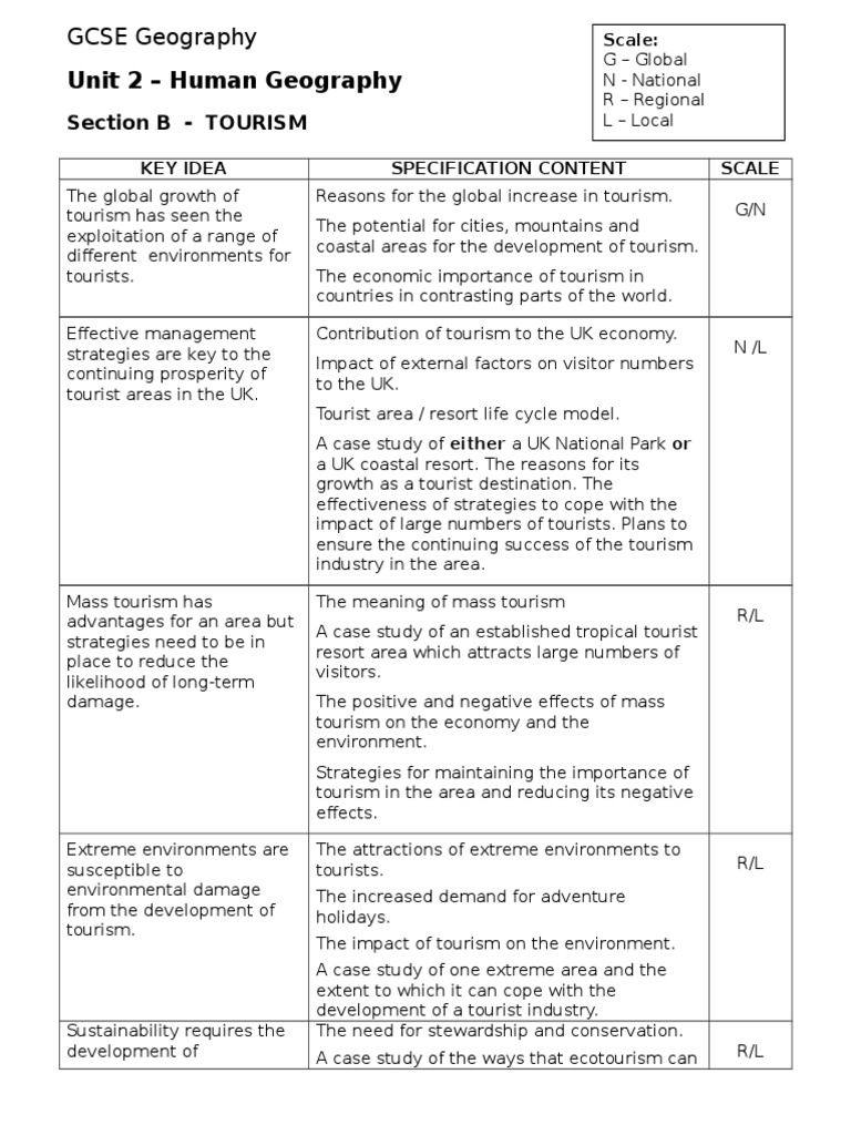 6 Tourism | PDF | Science & Mathematics | Social Science