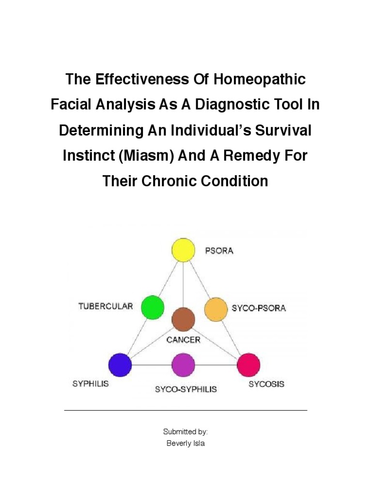 Diagnostic Miasmatic | PDF | Homeopathy | Medicine