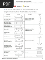 Pantech Pipe SCH Chart | PDF