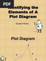 The Interlopers by Saki Plot Diagram Comic Strip Directions | PDF ...