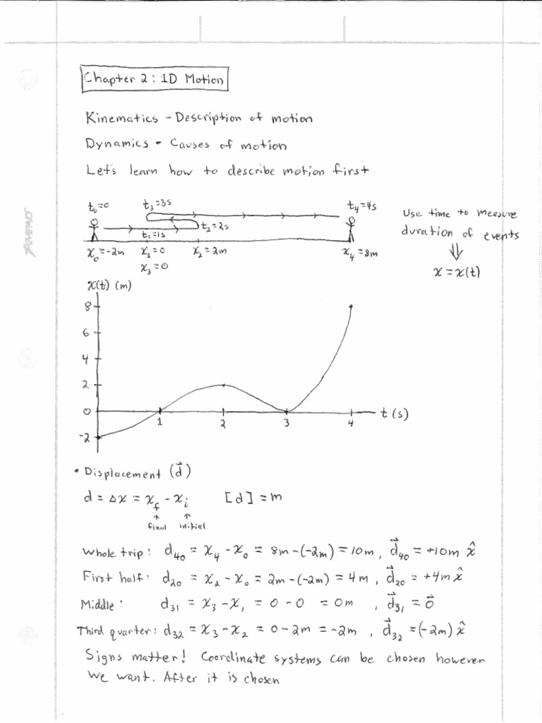 Chapter 2 - Chapter Notes For University Physics | PDF