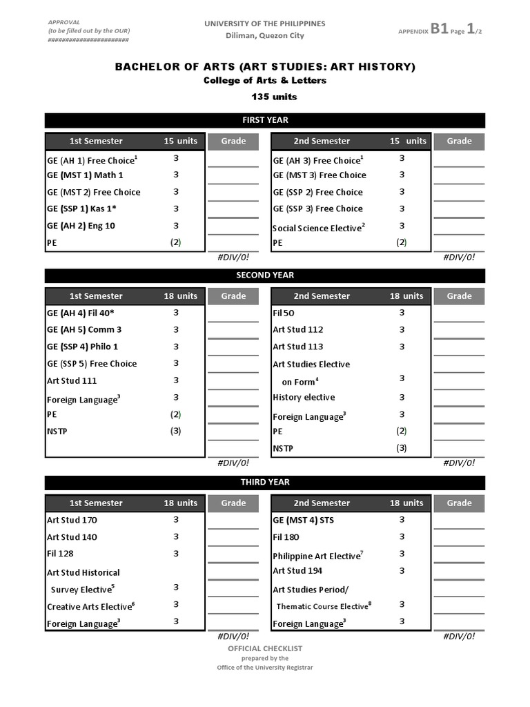 Bachelor of Arts (Art Studies: Art History) : 1st Semester 15 Units ...