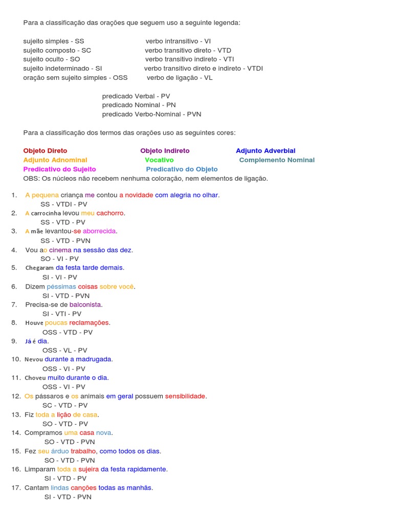 50 Frases Analise Sintatica | Assunto (Gramática) | Predicado (Gramática)